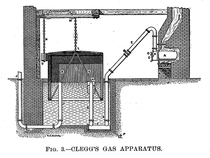 Valley Gas